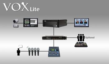 Broadcast Pix Introduces Scaled Down Voice-Activated Control | TV Tech