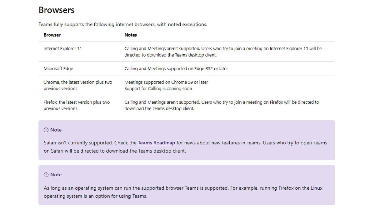 Microsoft Teams online vs desktop: What's the difference? | TechRadar