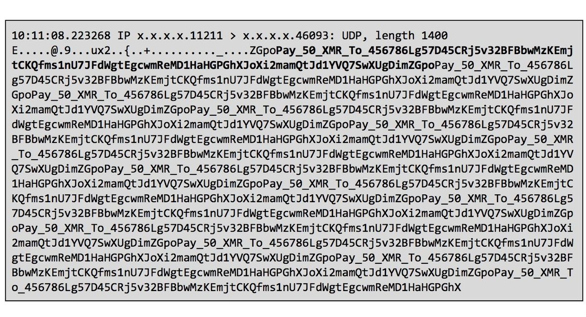 Extortion Attempts Rise Alongside Memcached Amplification DDoS Attacks ... Extortion Attempts Rise Alongside Memcached Amplification DDoS Attacks ...