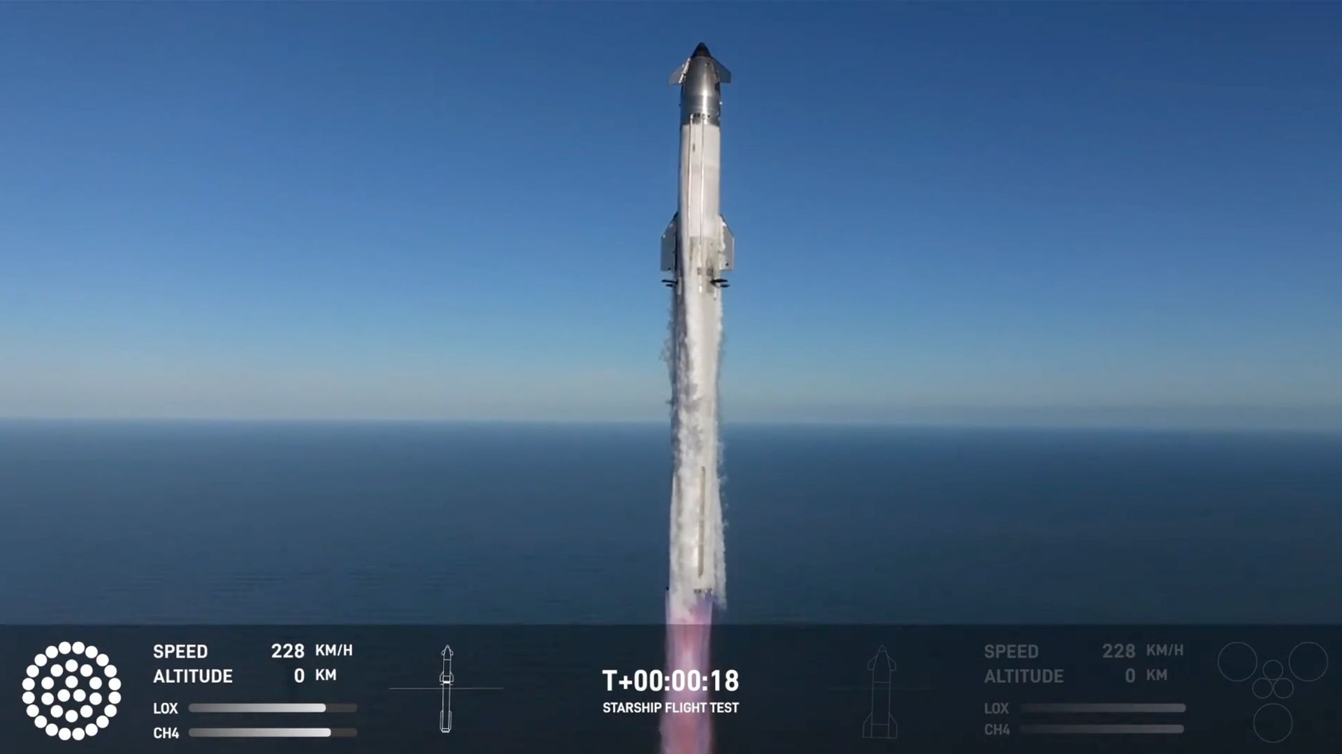 FAA requiring investigation into SpaceX Starship's Flight 7 explosion ...