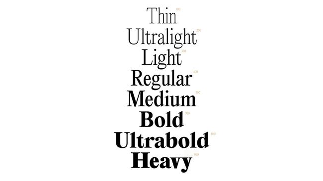 The best free fonts: 88 quality type options for creatives | Creative Bloq