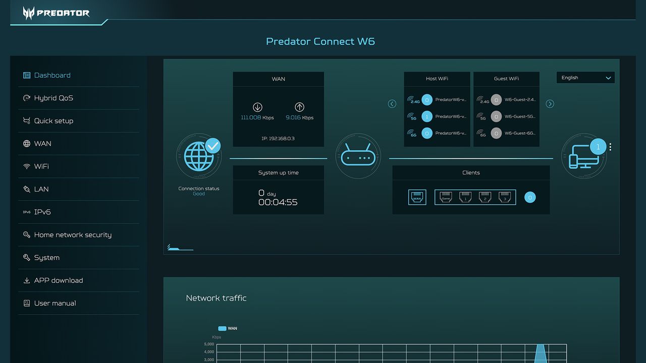 Acer Predator Connect W6 review: a Wi-Fi 6E router designed for gamers | T3