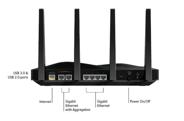 Chipset Vendors: Broadcom - Router SoC 101 - Tom's Hardware | Tom's ...
