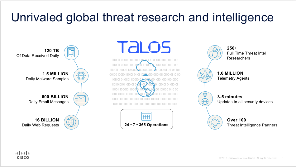 5 Cybersecurity Tips for Broadcasting | TV Tech
