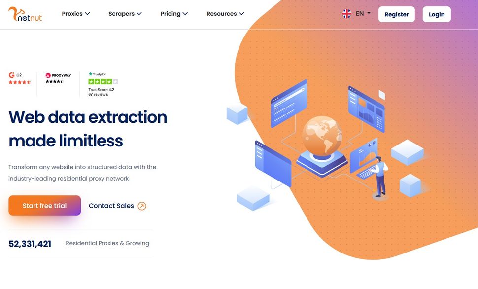 Best residential proxy service providers of 2025: ranked & rated ...