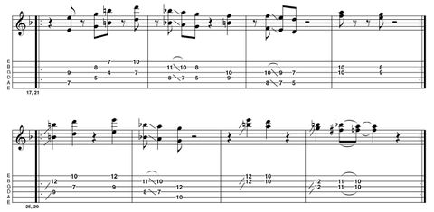 Learn How to Solo With Chords Jazz Style | GuitarPlayer