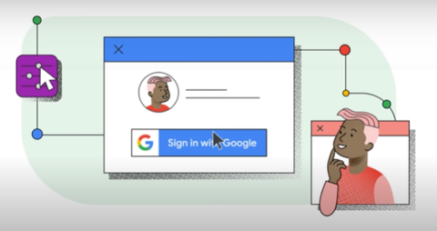 What Are Google Classroom Add-Ons? Tips & Tricks | Tech & Learning