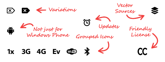 Windows Phone app bar icons [Developers] | Windows Central