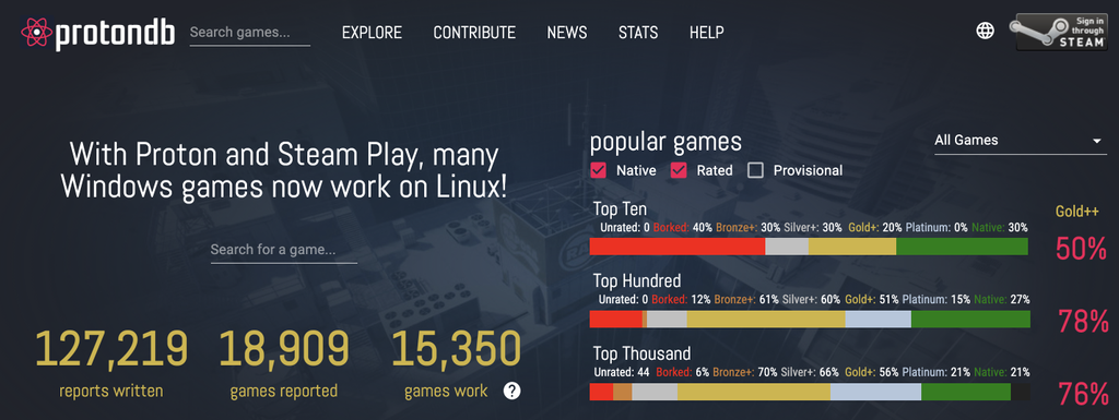 How to check if a Steam game works on Steam Deck | Tom's Guide