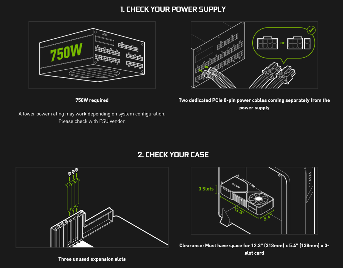 RTX 3090 Founders Edition Looks Massive Inside This PC Case | Tom's ...