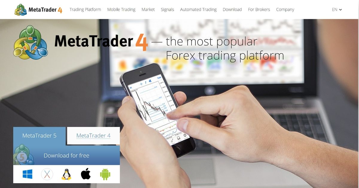 MetaTrader 4 Review | TechRadar