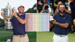Every Men's World Number One Golfer - All 25 Listed | Golf Monthly