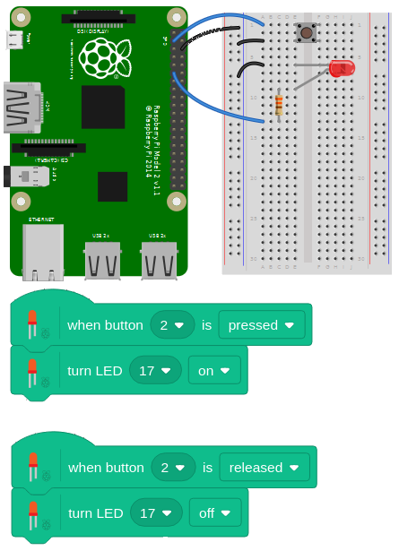 Scratch 3 Programming Comes to Raspberry Pi | Tom's Hardware