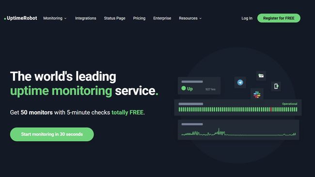 Best website monitoring software of 2025 | TechRadar