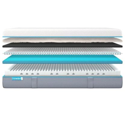 Simba Hybrid Pro mattress review 2024: tried and tested | Ideal Home
