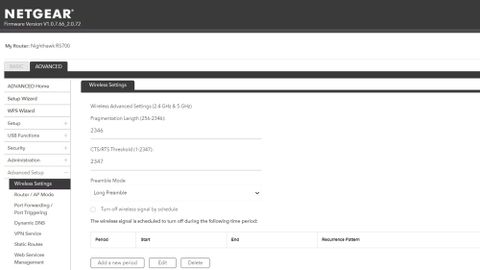 Netgear Nighthawk RS700S review | Tom's Guide