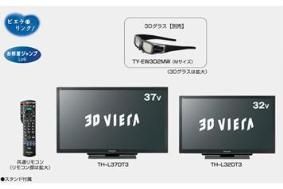 JAPAN: Panasonic, Sony launching smaller 3D TVs | What Hi-Fi?