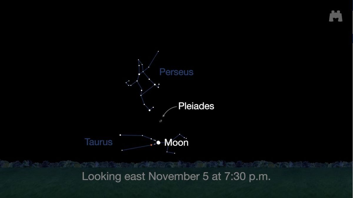 Moon Points the Way to Three Star Clusters This Month | Space