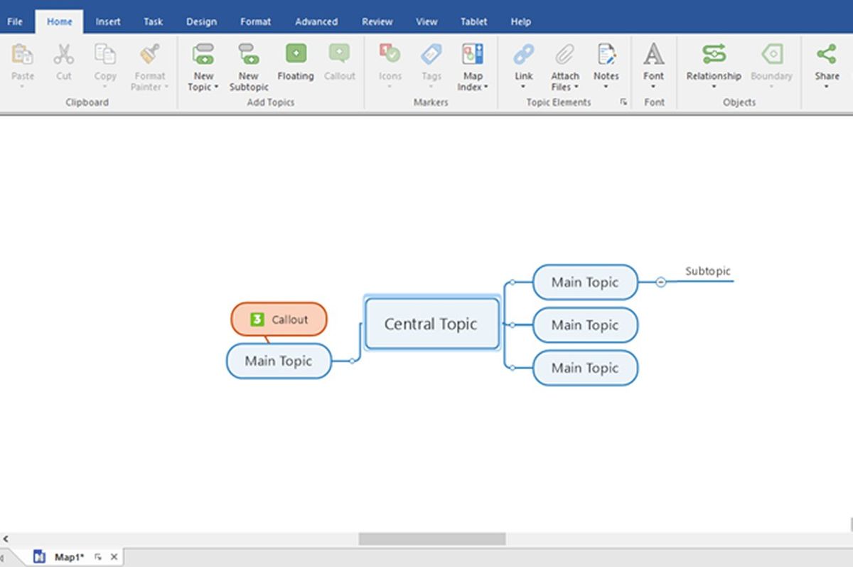 MindManager mind mapping software review | TechRadar