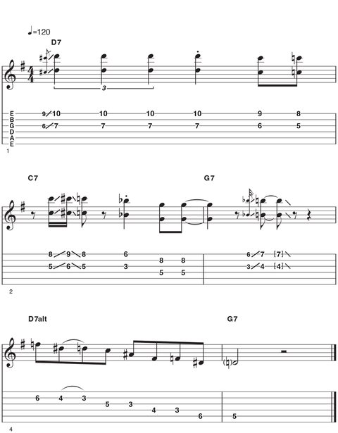 What you can learn from these 6 blues and jazz guitar greats | Guitar World