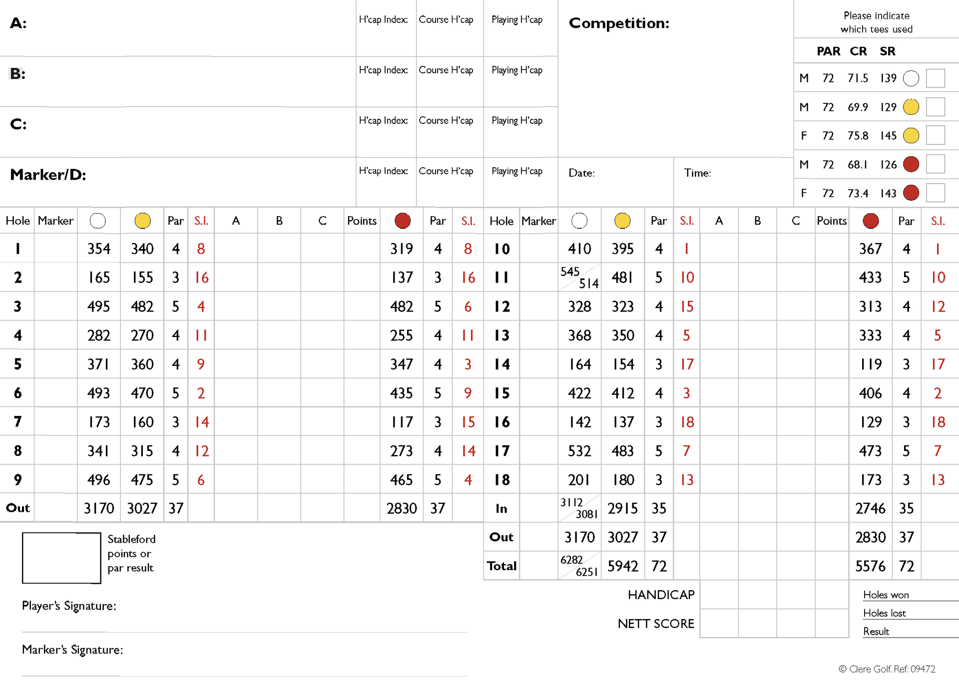 Parkstone Golf Club: Course Review, Green Fees, Tee Times and Key Info ...