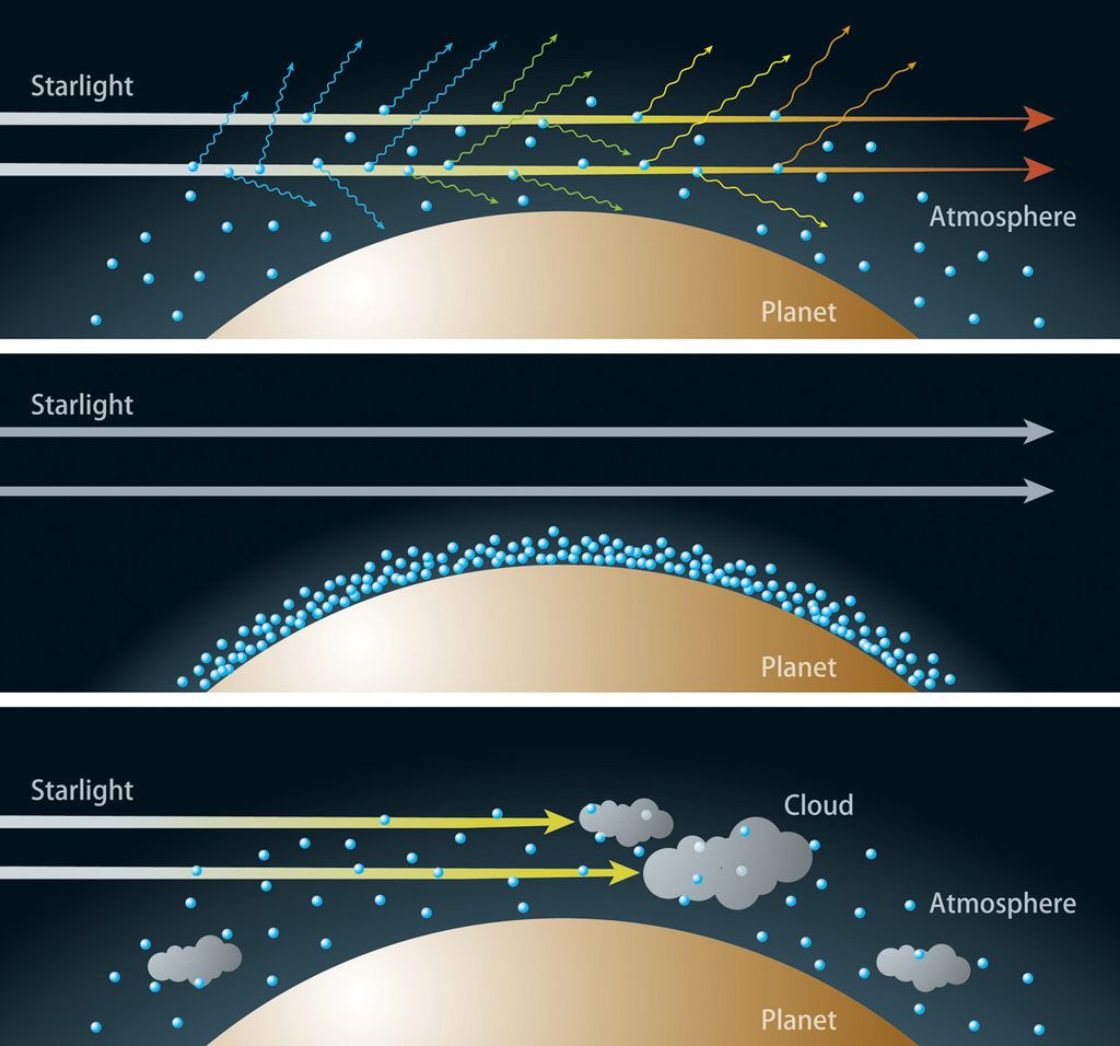 Strange Super-Earth Planet Has 'Plasma' Water Atmosphere | Space