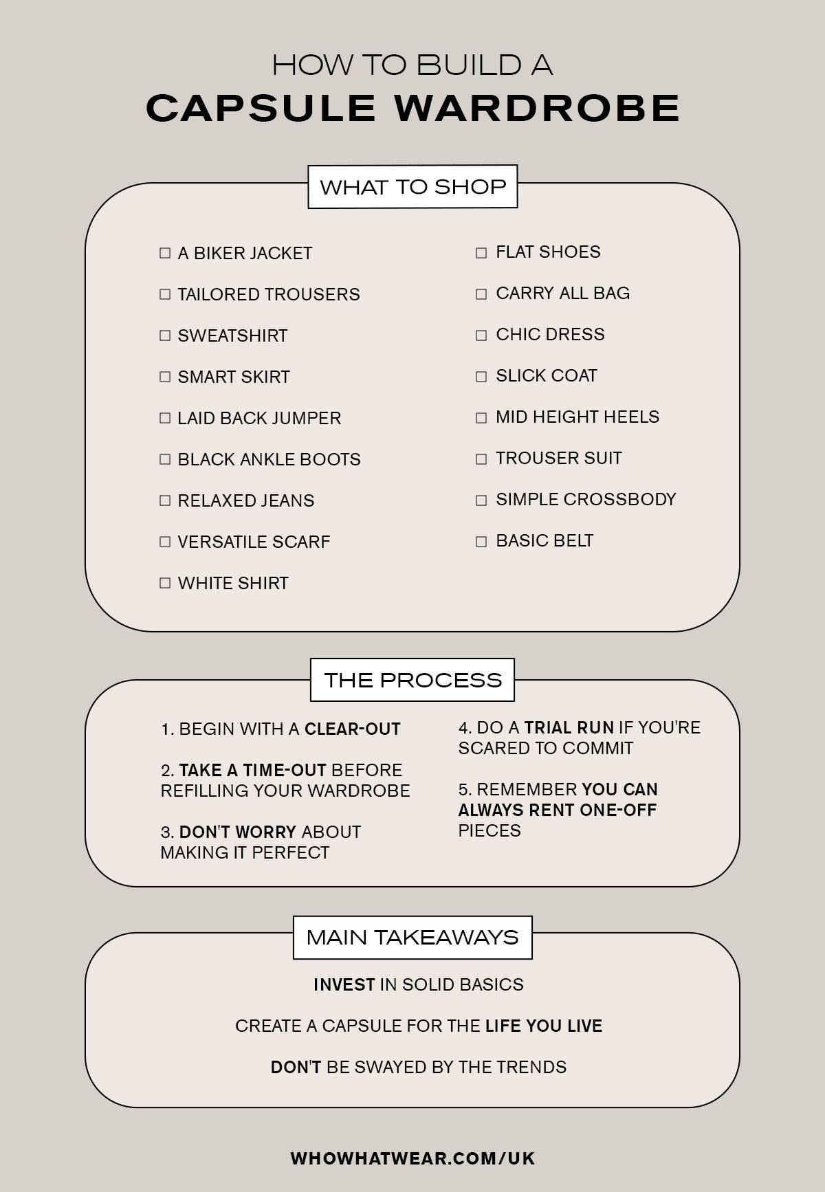 How to Create a Capsule Wardrobe and Streamline Your Closet For 2025 ...