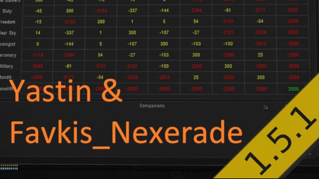 Best STALKER Anomaly mods: Textures, gameplay, modpacks, and more ...