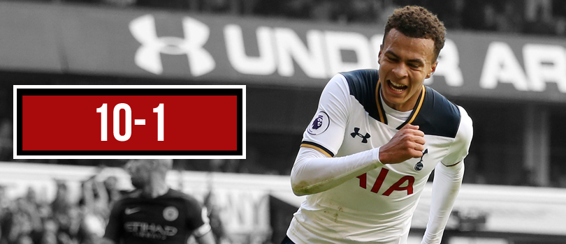 FourFourTwo's 59 Best Under-21 Wonderkids in the World | FourFourTwo