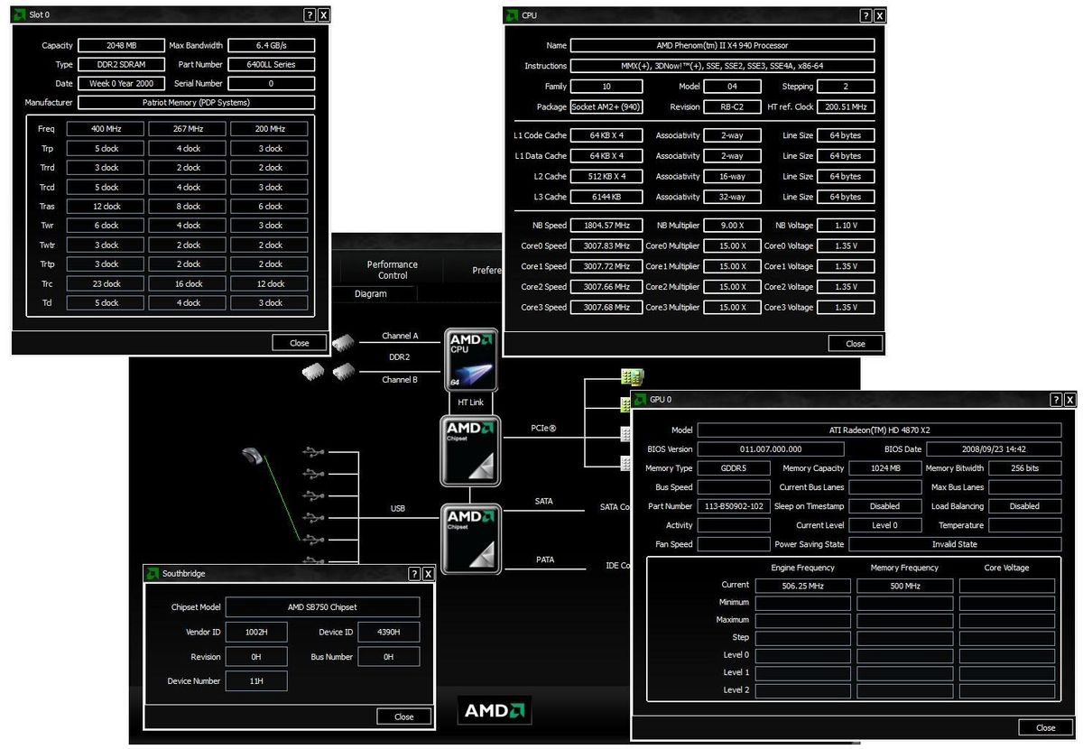 An Intro To AMD OverDrive - How To: Overclocking Your AMD Processor ...