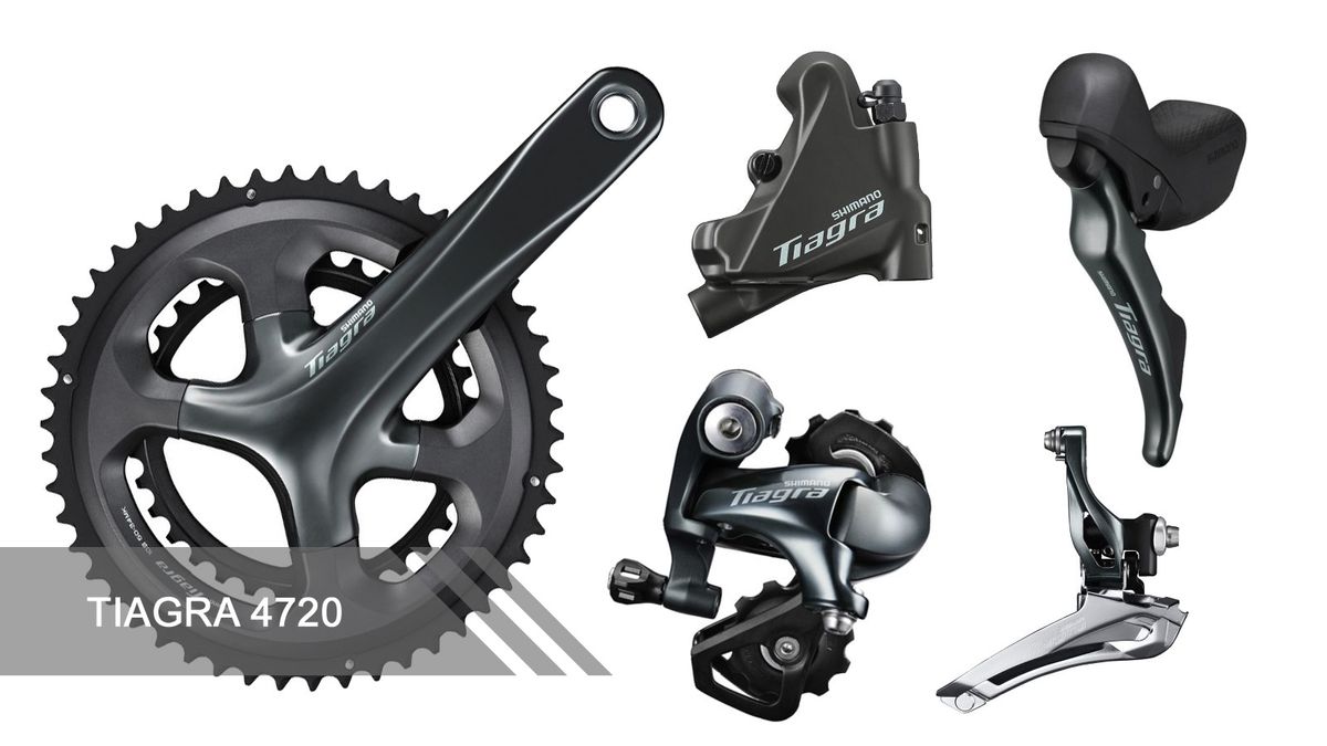 Shimano road bike groupsets: know your Tiagra from your Dura-Ace Di2 ...