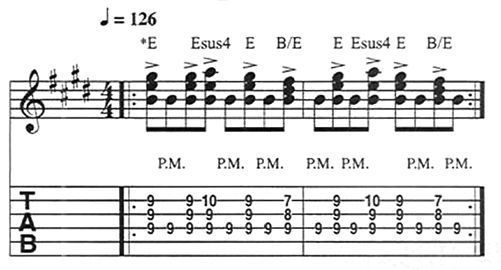 Eddie Van Halen: 12 Techniques Behind His Riffing Rhythm Work ...