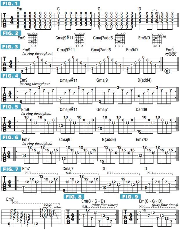 Enhancing a Basic Progression with Unusual Arpeggios | Guitar World