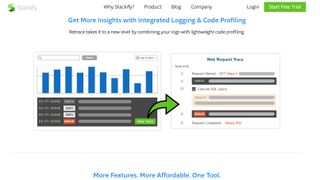 Best APM tools in 2018 | TechRadar