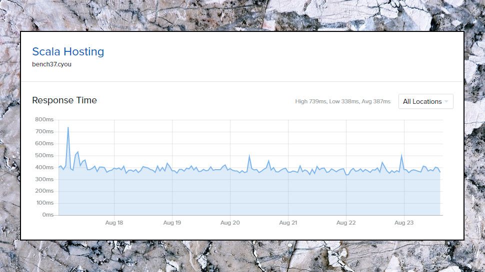 Best web hosting 2024: Tested by leading industry experts | TechRadar