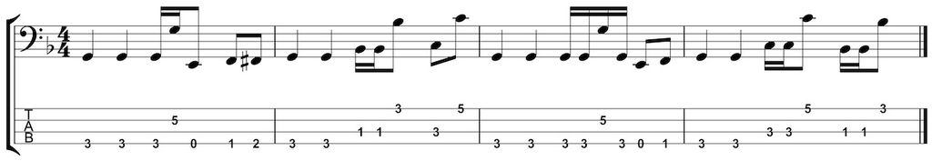 How to play slap bass: an essential guide | Guitar World