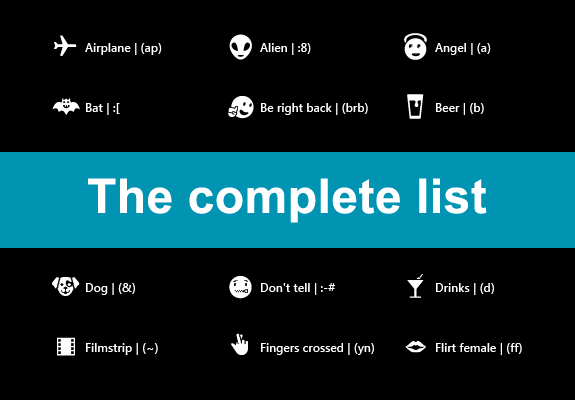 Exclusive: The complete Windows Phone emoji list | Windows Central