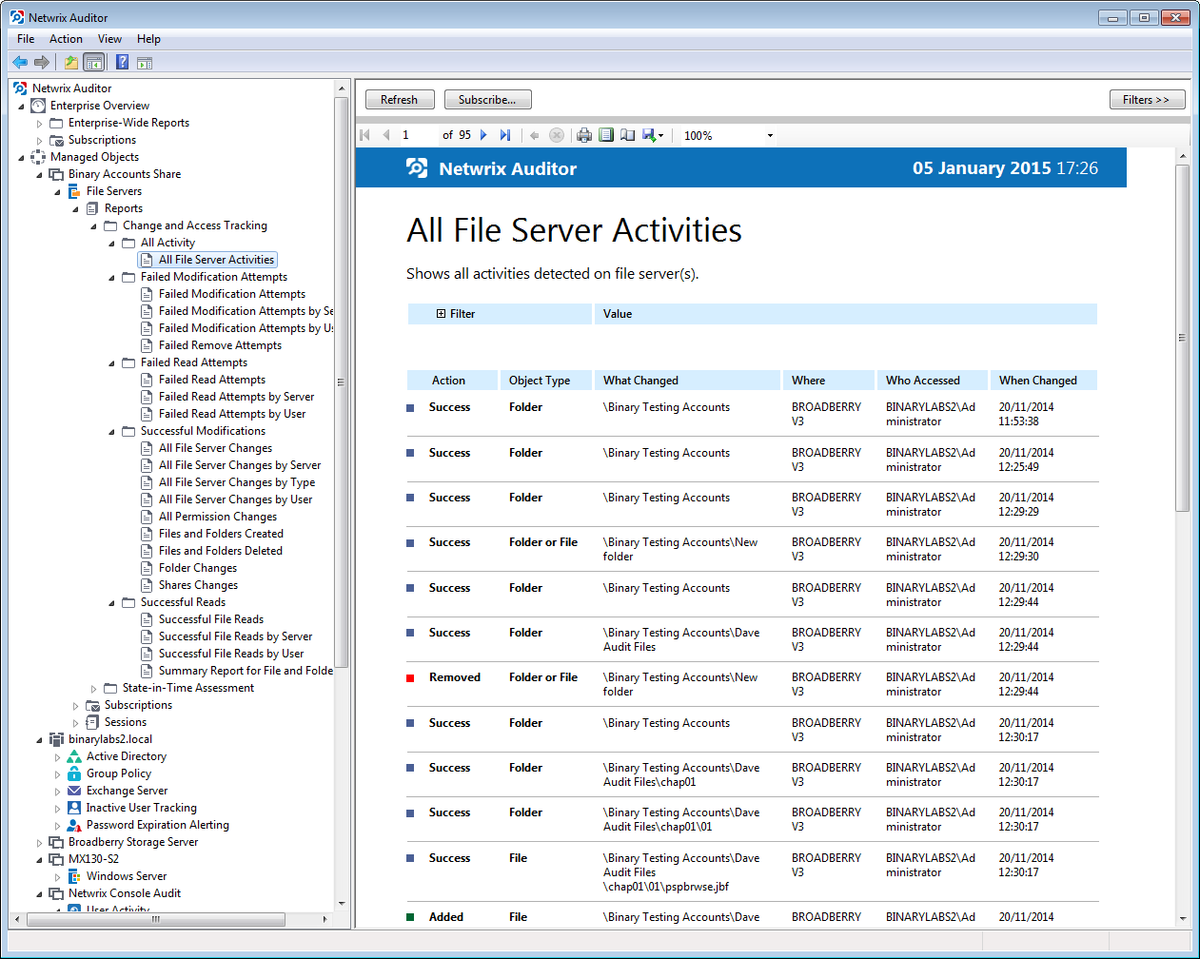 Netwrix Auditor 6.5 review | ITPro