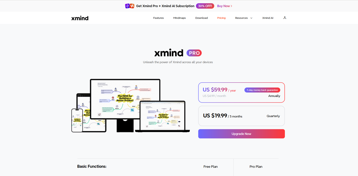 Xmind review | TechRadar