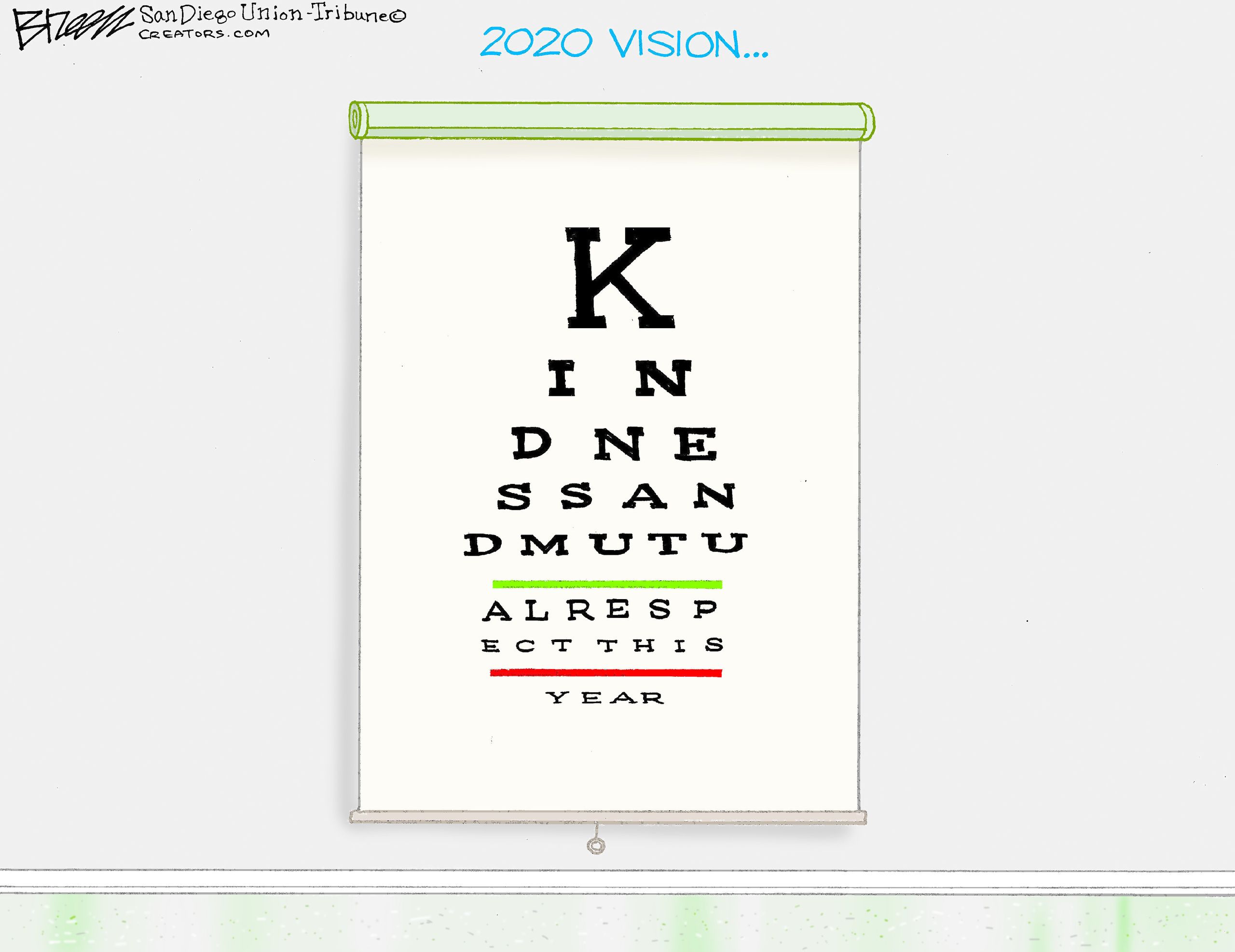 Editorial Cartoon World 2020 Vision Eye Exam | The Week