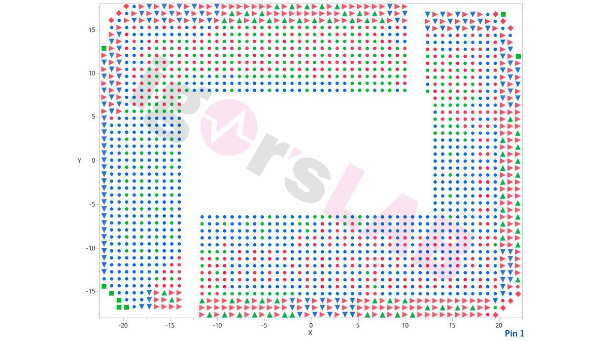Intel LGA1851 Socket For Future Arrow Lake CPUs Detailed | Tom's Hardware