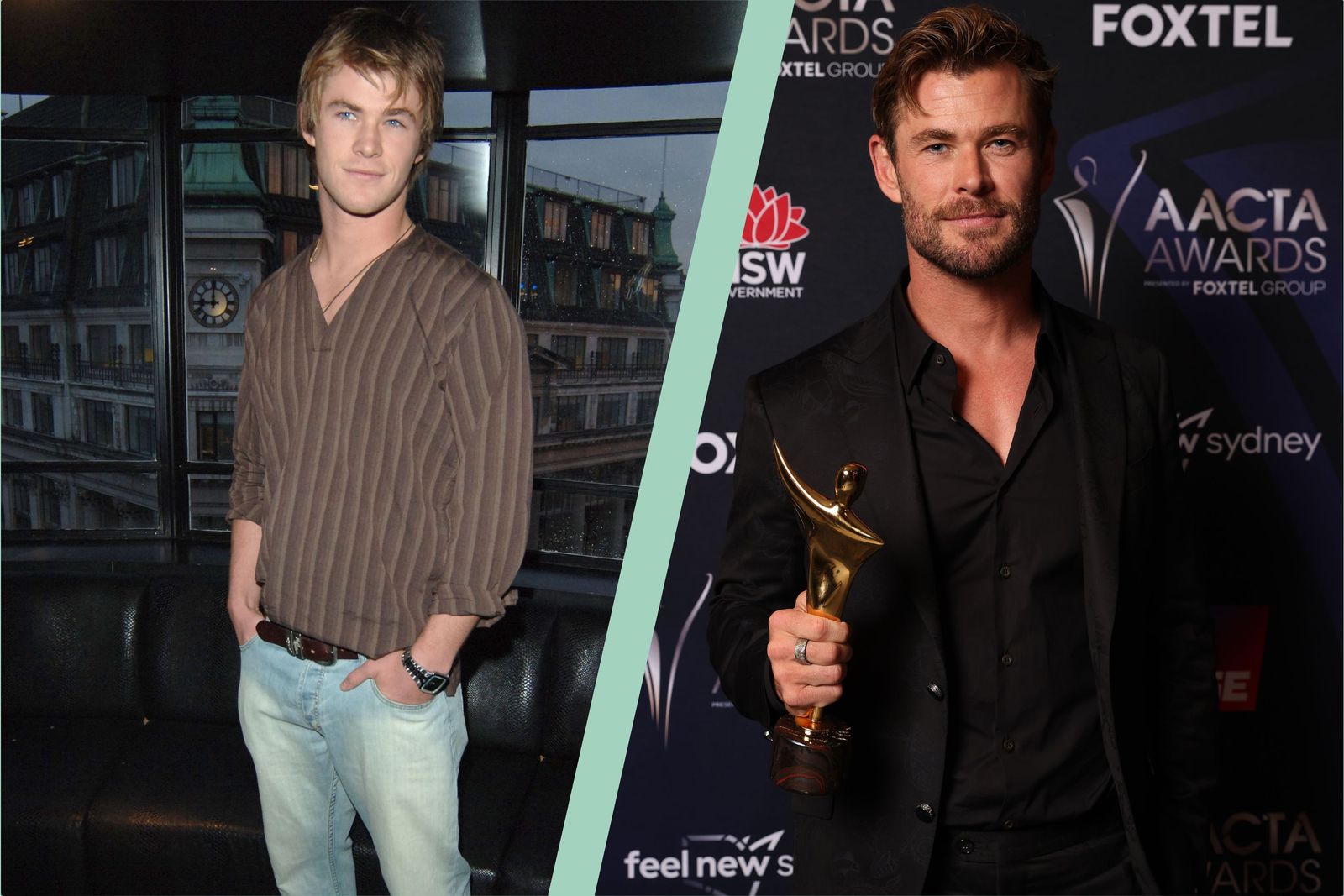 When did Home & Away start and who are the most famous cast members ...