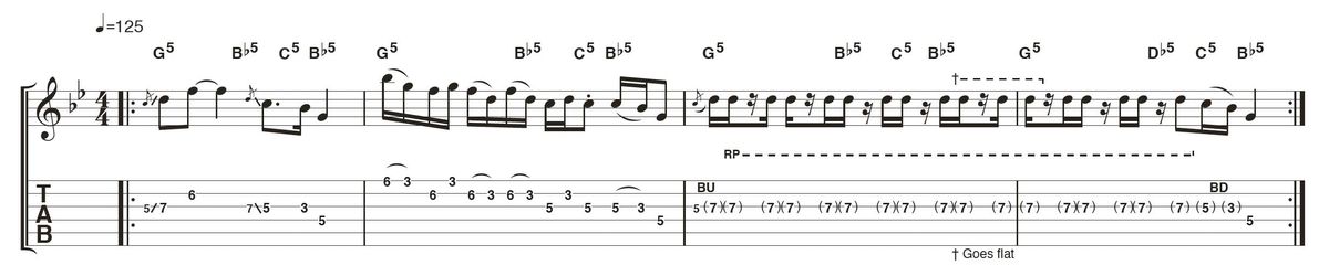 Learn 20 rock guitar licks that will elevate your solos | Guitar World