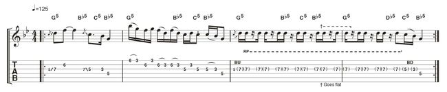 Learn 20 rock guitar licks that will elevate your solos | Guitar World