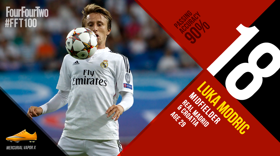 'Ice cold' Luka Modric now Real Madrid's second most important ...