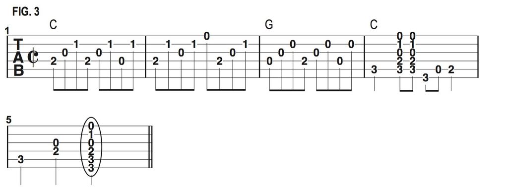 Crosspicking: learn the essential acoustic guitar technique | Guitar World