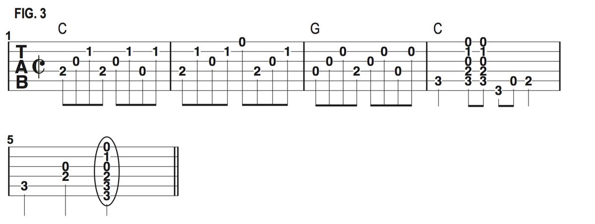 Crosspicking: learn the essential acoustic guitar technique | Guitar World