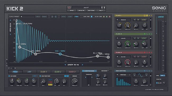 Why the kick, snare and clap are the core elements of a beat | MusicRadar