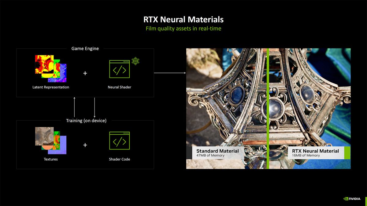 Nvidia neural rendering deep dive — Full details on DLSS 4, Reflex 2 ...
