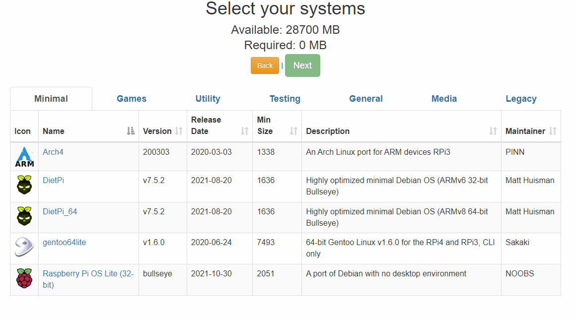 How To Dual Boot Your Raspberry Pi | Tom's Hardware